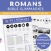 Old Testament Bible Book Summaries Bundle, Fun Christian Resources ...