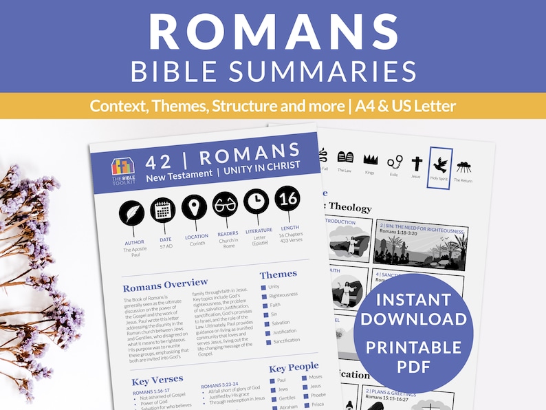 Romans Bible Book Summary Printable New Testament Bible Study Guide ...
