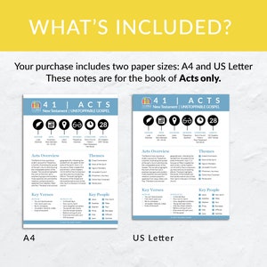 Acts Bible Book Summary Printable New Testament Bible Study Guide ...