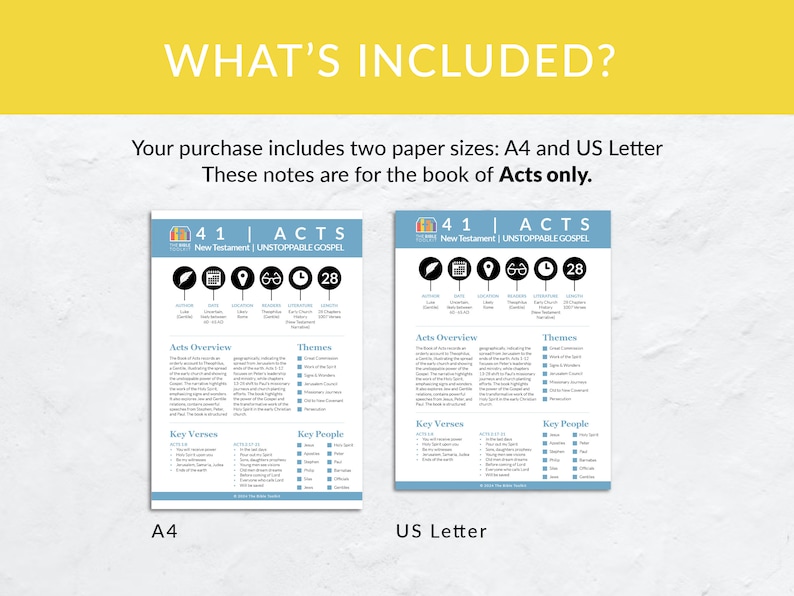 Acts Bible Book Summary Printable New Testament Bible Study Guide ...
