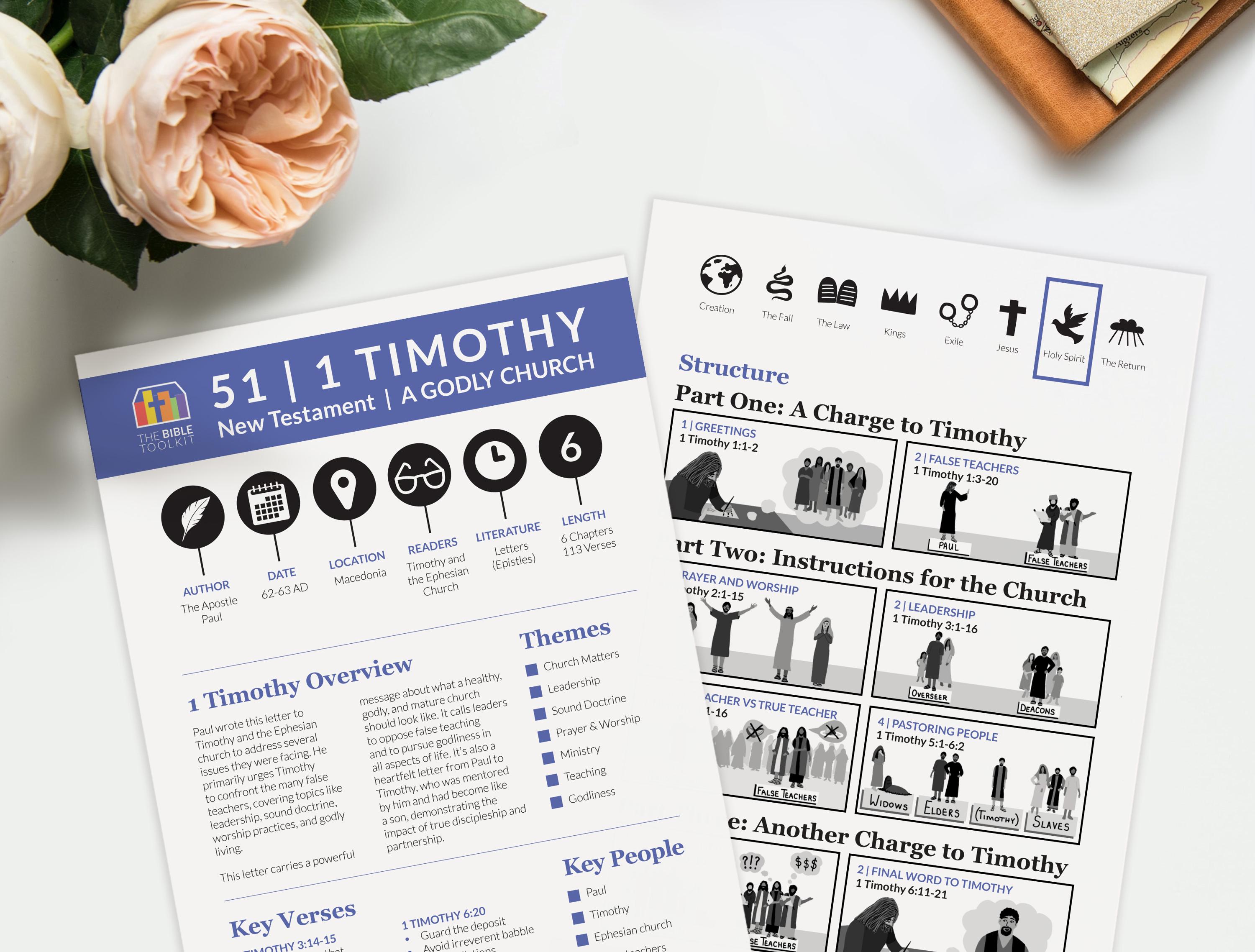 1 Timothy Bible Summary Printable New Testament Bible Study Guide ...