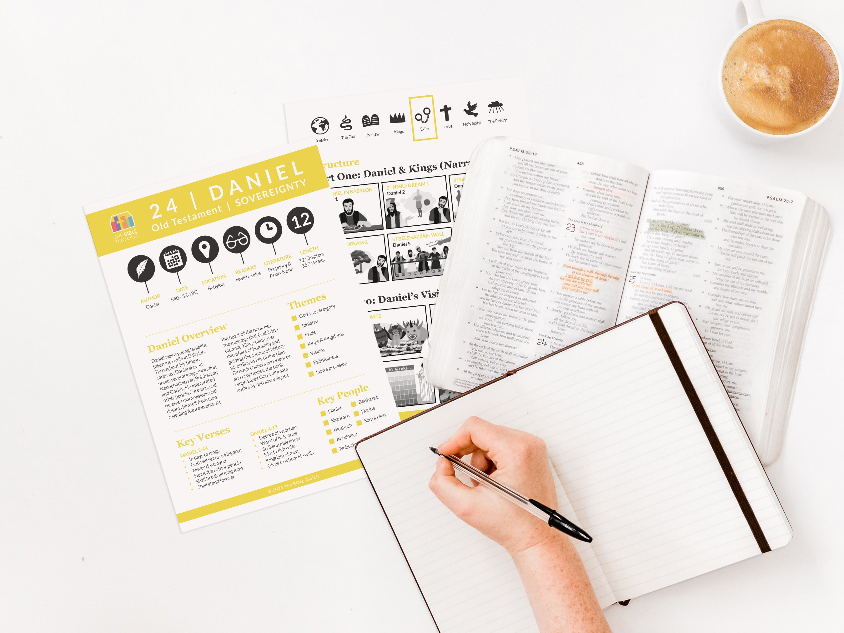 Daniel Bible Study Notes Printable Scripture Cheat Sheets Old Testament ...