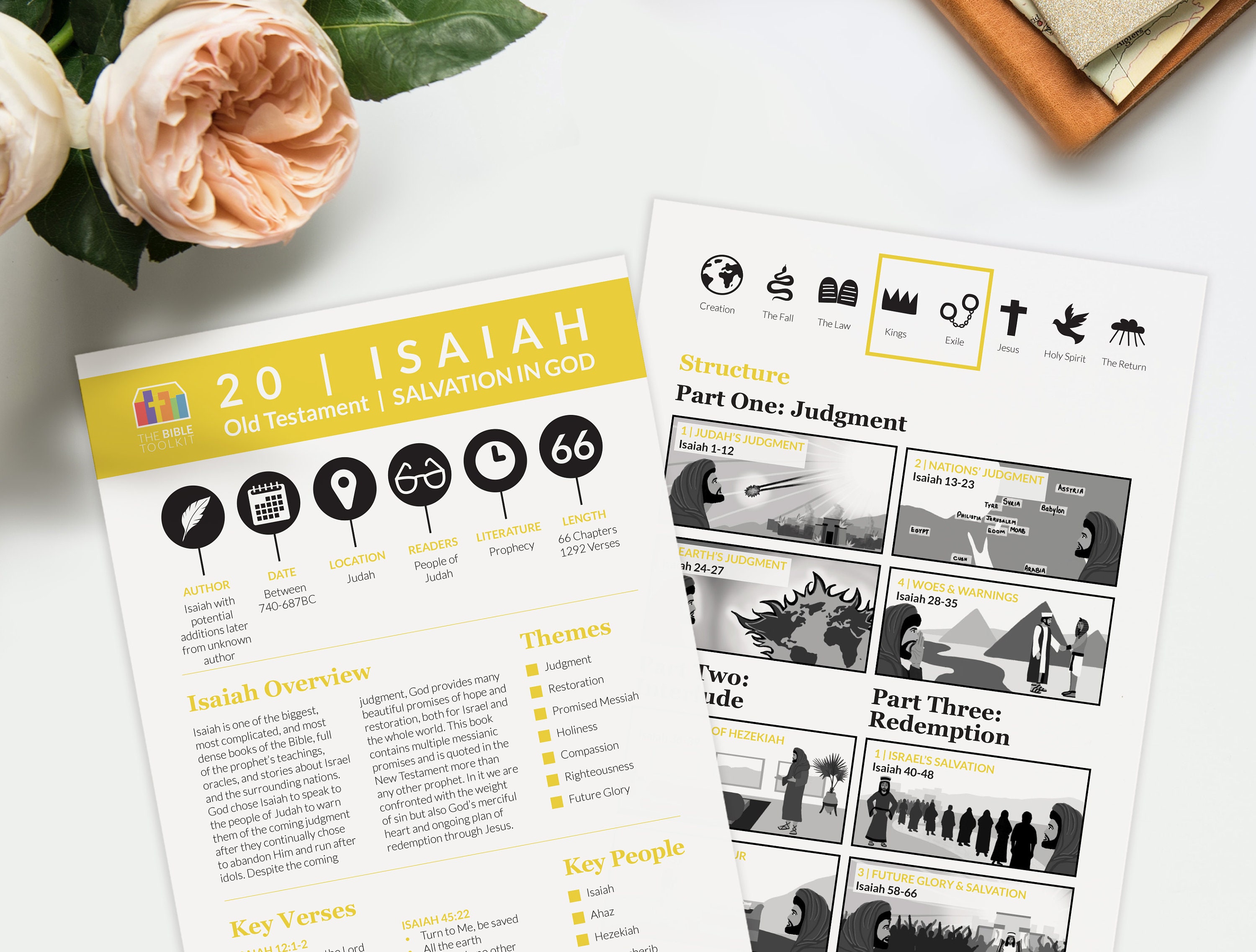 Isaiah Bible Study Notes Printable Scripture Cheat Sheets Old Testament ...