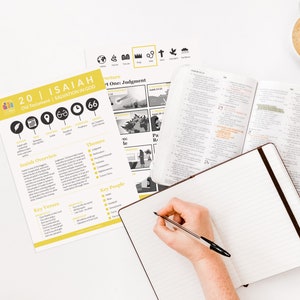 Isaiah Bible Study Notes Printable Scripture Cheat Sheets Old Testament ...