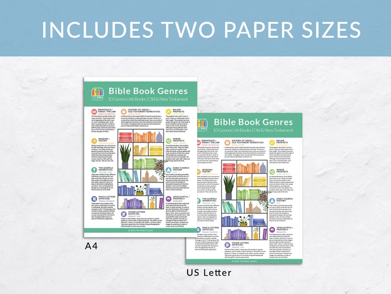 Printable Overview Bible Study Bundle, Biblical Genres Color Coded, Big ...