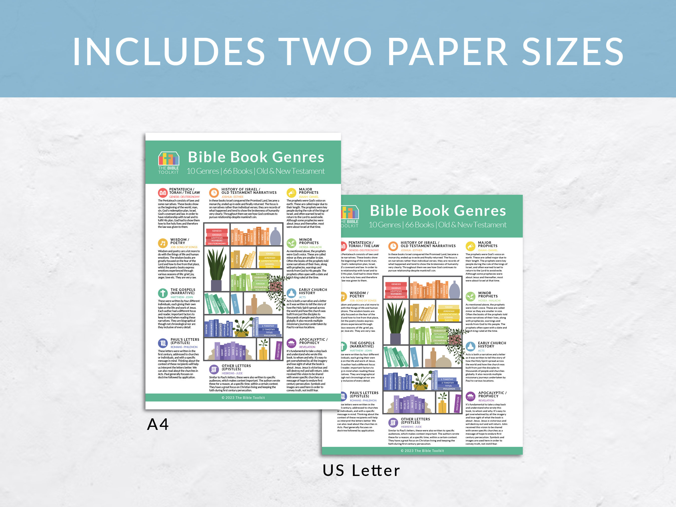 Printable Overview Bible Study Bundle, Biblical Genres Color Coded, Big ...