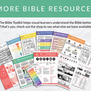Inductive Bible Study Overview, Christian Inductive Method, Study Guide ...
