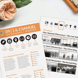 1 & 2 Samuel Printable Bible Cheat Sheet, Old Testament Summaries ...