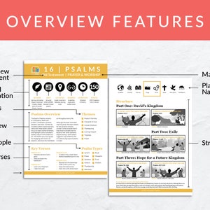 Psalms Printable Bible Breakdown, Old Testament Books of the Bible ...