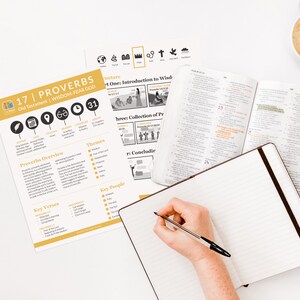 Proverbs Printable Bible Breakdown, Old Testament Books of the Bible ...