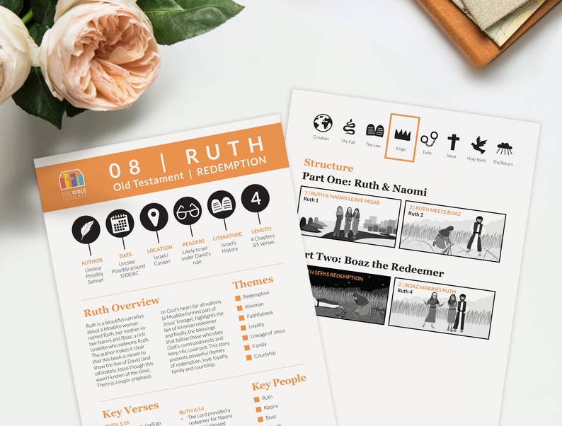 Ruth Printable Bible Summary Cheat Sheet, Old Testament Books of the ...