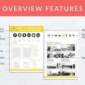 Isaiah Bible Study Notes Printable Scripture Cheat Sheets Old Testament ...