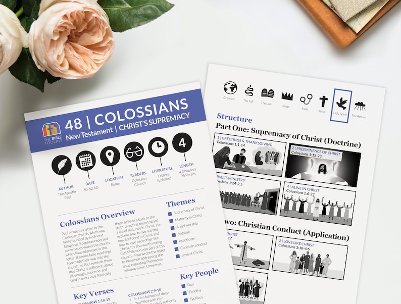 Colossians Bible Summary Printable New Testament Bible Study Guide ...
