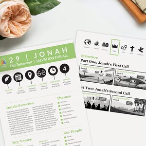 Jonah Bible Study Guide, Printable Scripture Notes, Old Testament ...