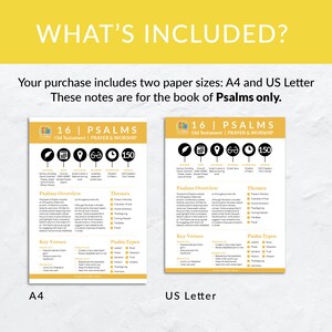Psalms Printable Bible Breakdown, Old Testament Books of the Bible ...