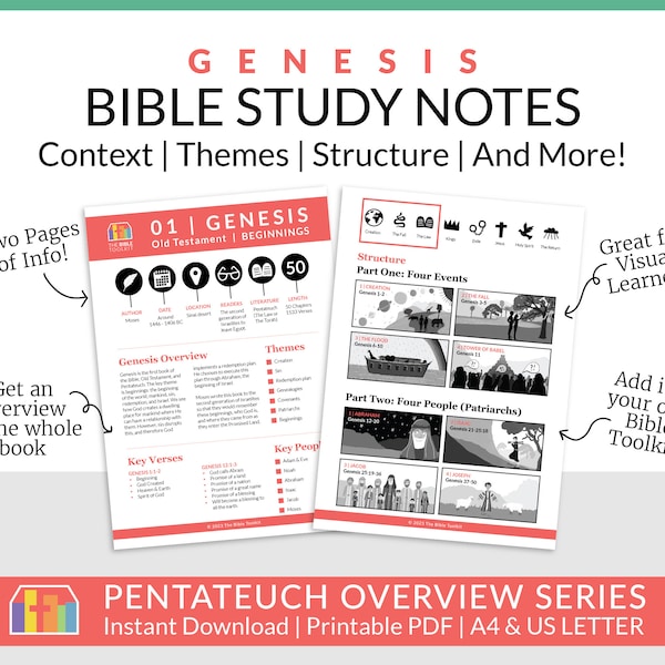 Bible Illustration - Etsy