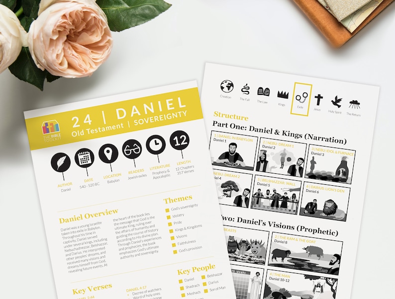 Daniel Bible Study Notes Printable Scripture Cheat Sheets Old Testament ...