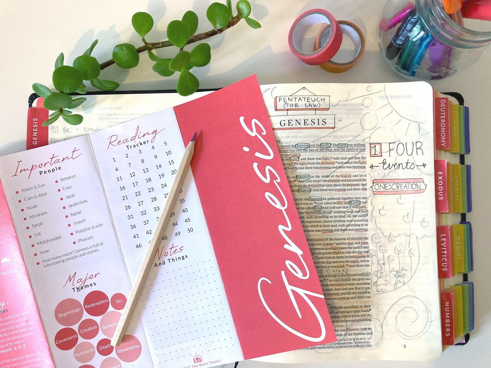 Printable Bible Cheat Sheet Genesis Overview, Books of the Bible ...