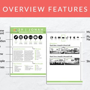 Jonah Bible Study Guide, Printable Scripture Notes, Old Testament ...