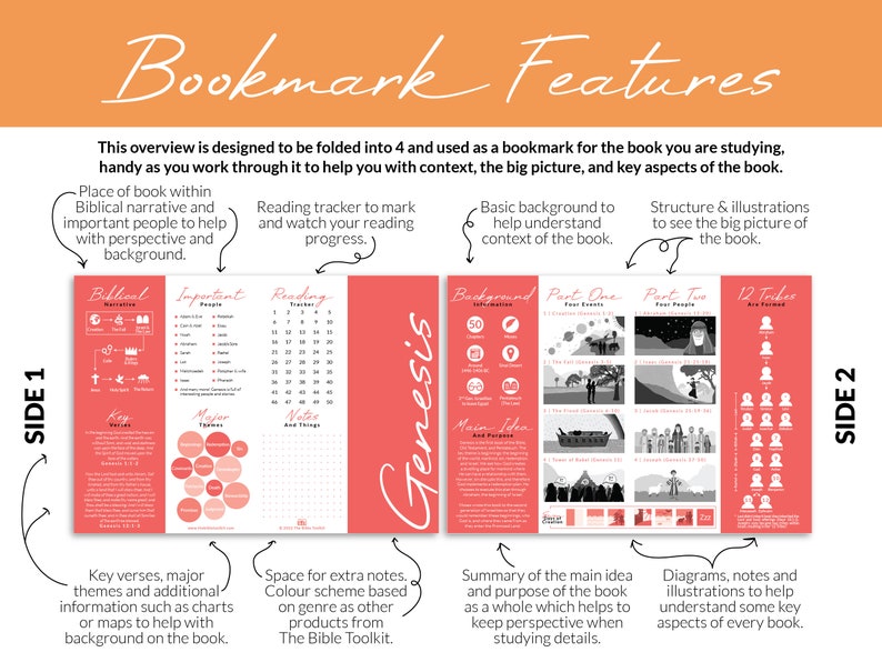 Printable Bible Cheat Sheet Genesis Overview, Books of the Bible ...