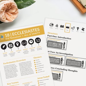 Ecclesiastes Printable Bible Breakdown, Old Testament Books of the ...