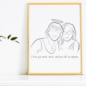 Personalized Memorial Portrait, Angel Wings, Custom Memorial Line Art ...