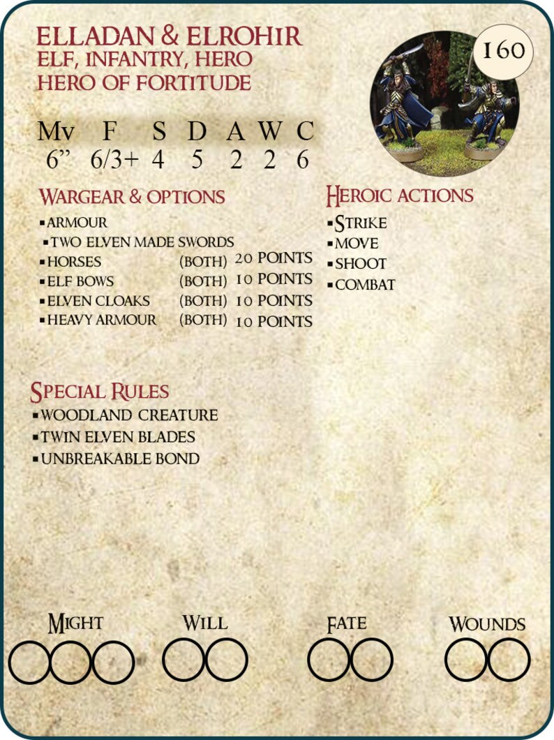 MESBG Custom Made Rivendell Profile Cards - Etsy