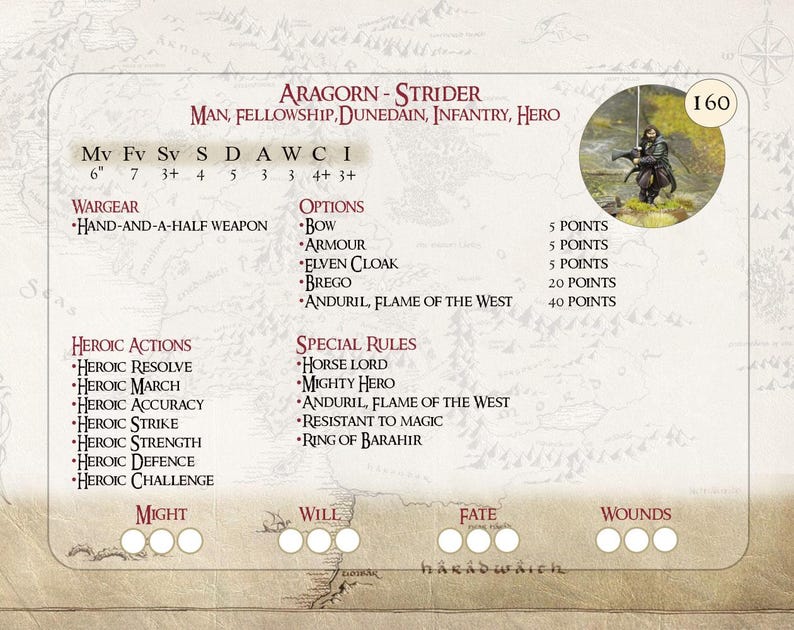 The Fellowship Horizontal Profile Cards - Etsy