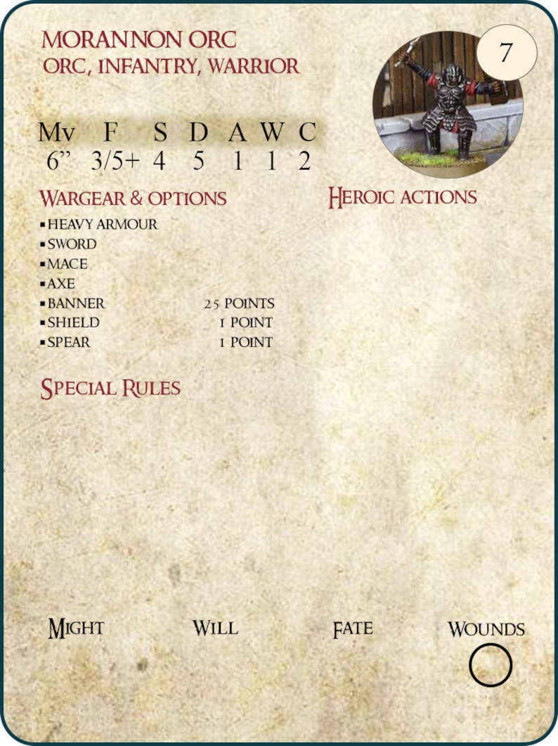 MESBG Custom Made Mordor Profile Cards - Etsy