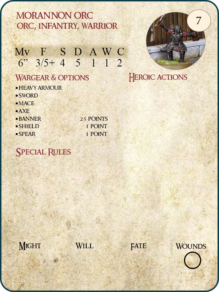 MESBG Custom Made Mordor Profile Cards - Etsy Australia