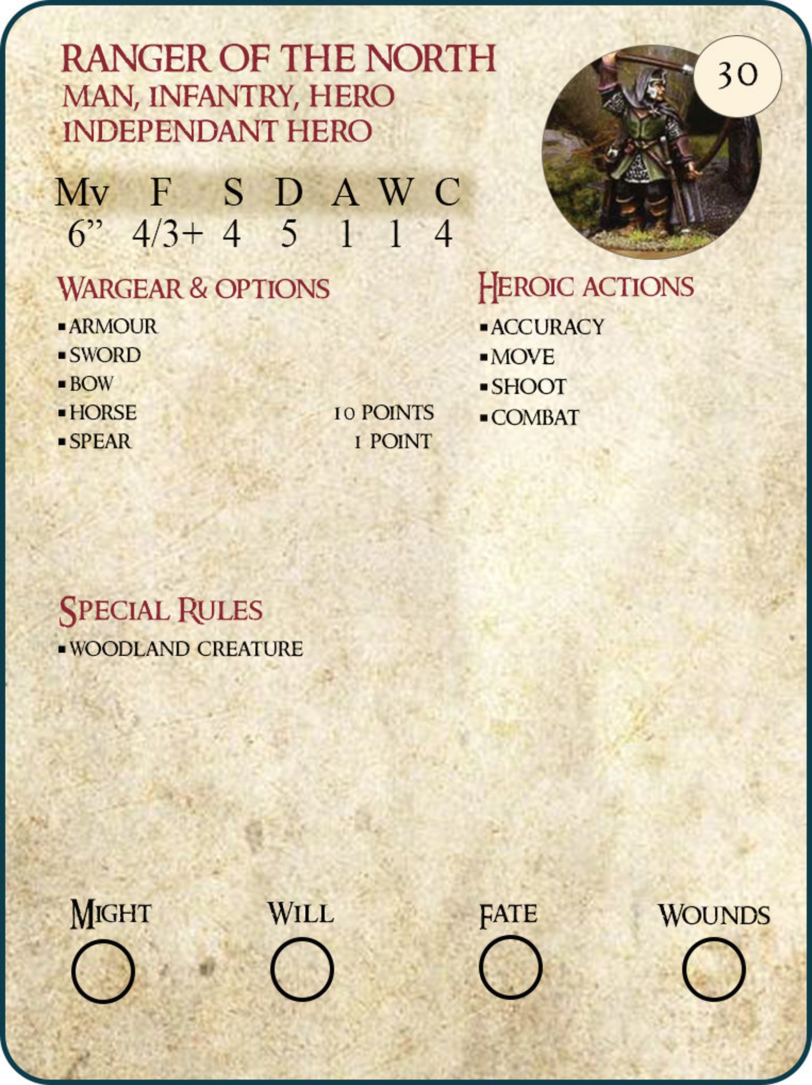MESBG Custom Made Rangers Profile Cards - Etsy