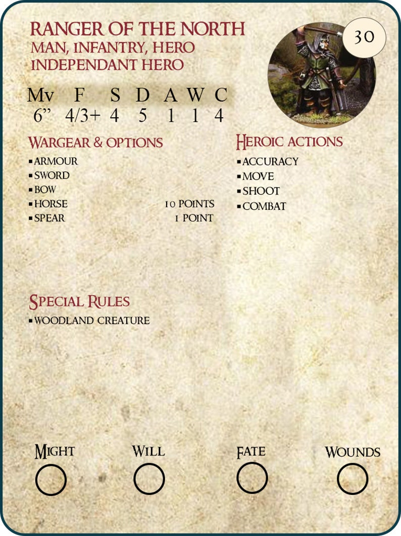 MESBG Custom Made Rangers Profile Cards - Etsy Canada