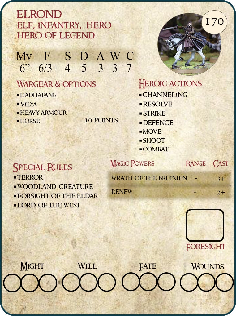 MESBG Custom Made Profile Cards Rivendell Contains Each - Etsy