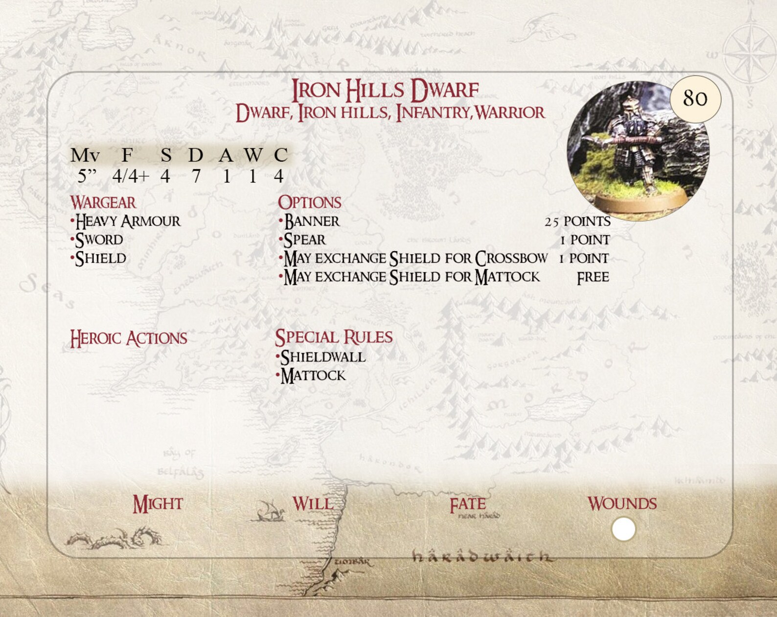 MESBG Horizontal Custom Made Iron Hills Profile Cards - Etsy