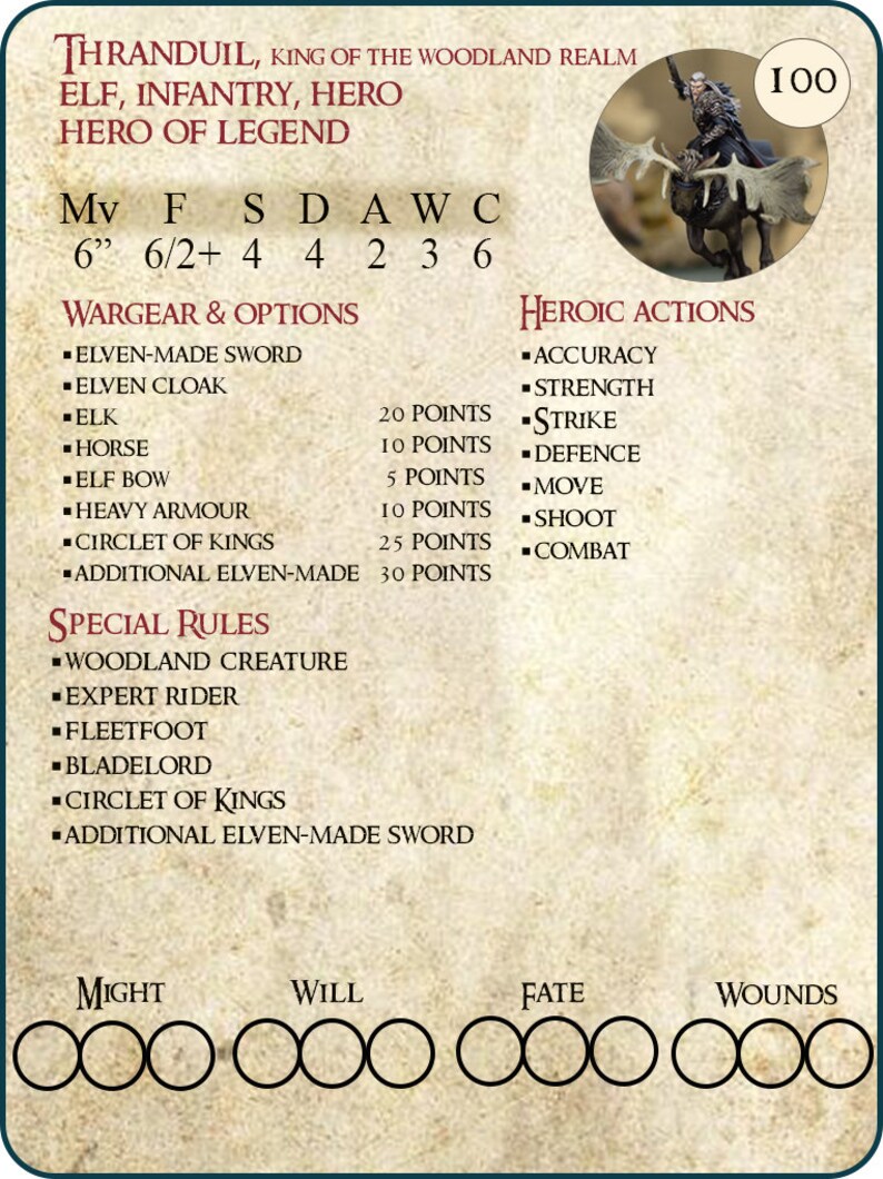 MESBG Custom Made Halls of Thranduil Profile Cards - Etsy