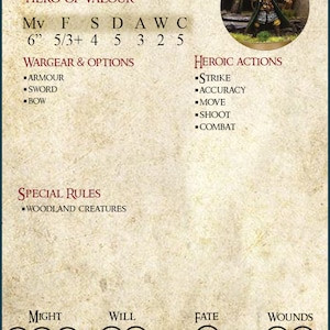 MESBG Custom Made Rangers Profile Cards - Etsy Canada