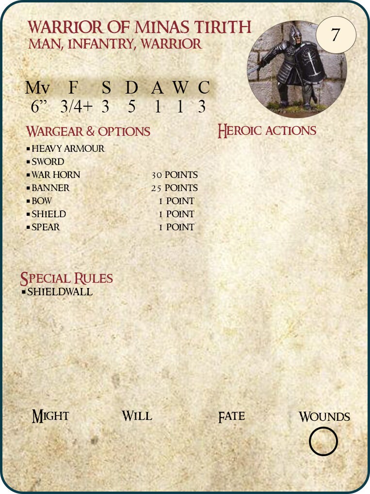 MESBG Custom Made Minas Tirith Profile Cards - Etsy