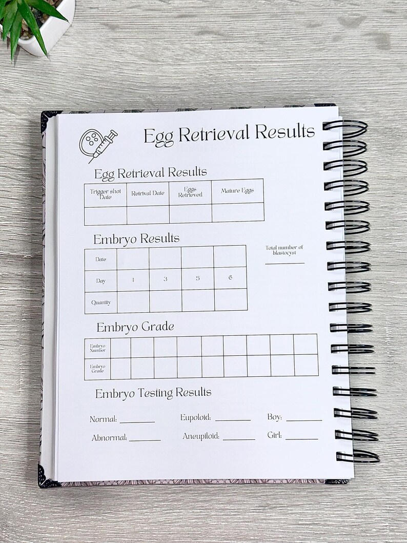 IVF Tracker IVF Planner and Journal Filled With Tracking, Journaling ...