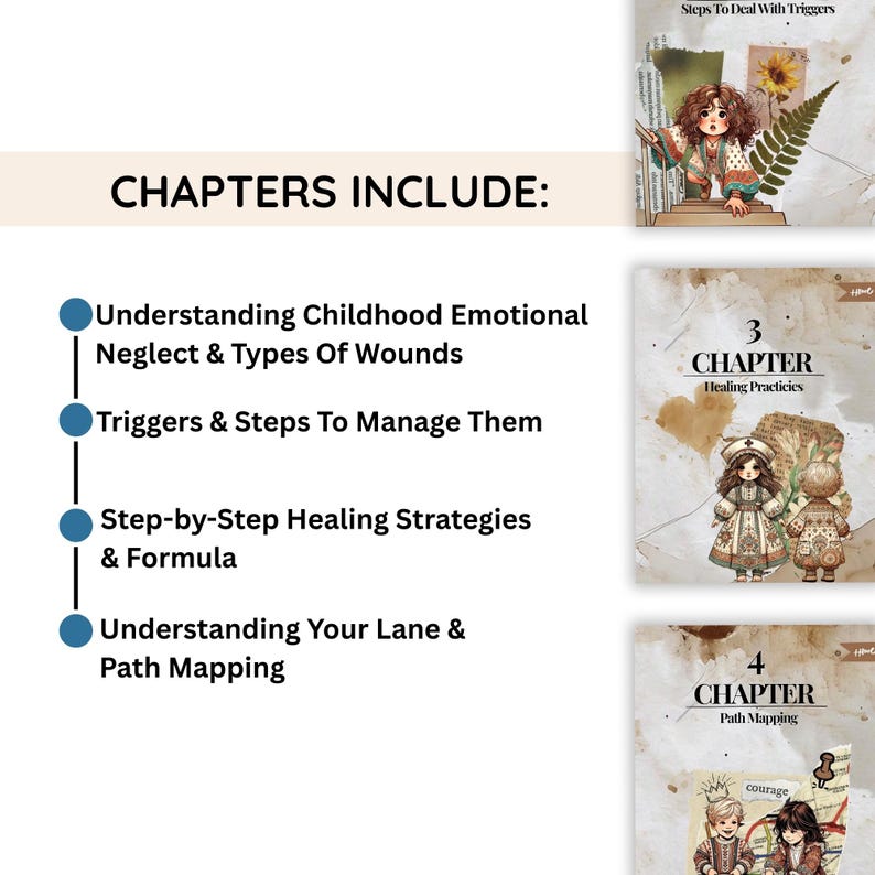 Inner Child Workbook for Healing Shadow Work Therapy Journal Digital ...