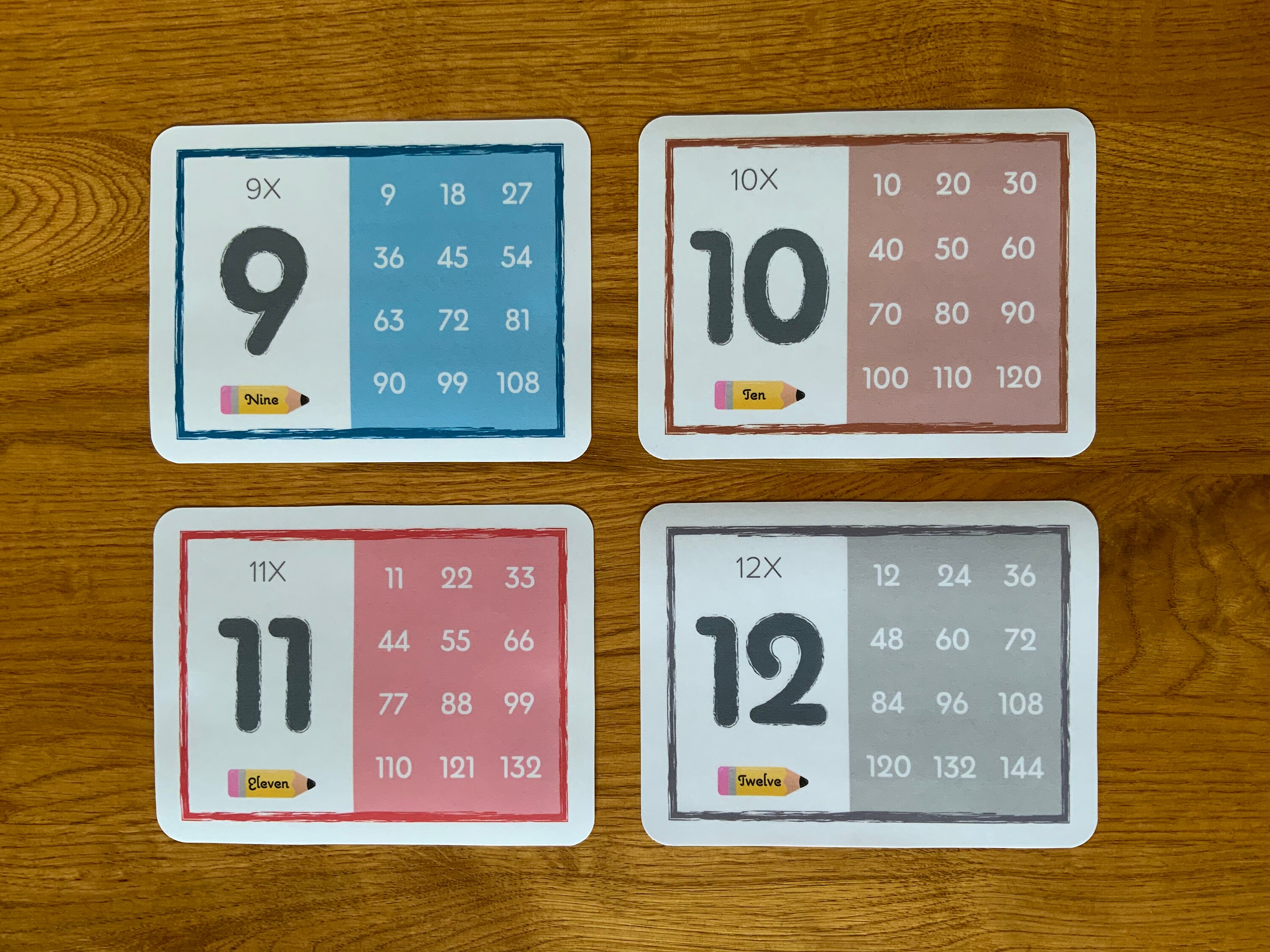 Multiplication Cards, Times Tables, Math Printables, Math Activity ...