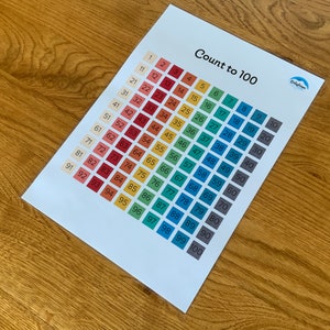 Count to 100, Learn to Count, Counting Activity, Learning Numbers ...
