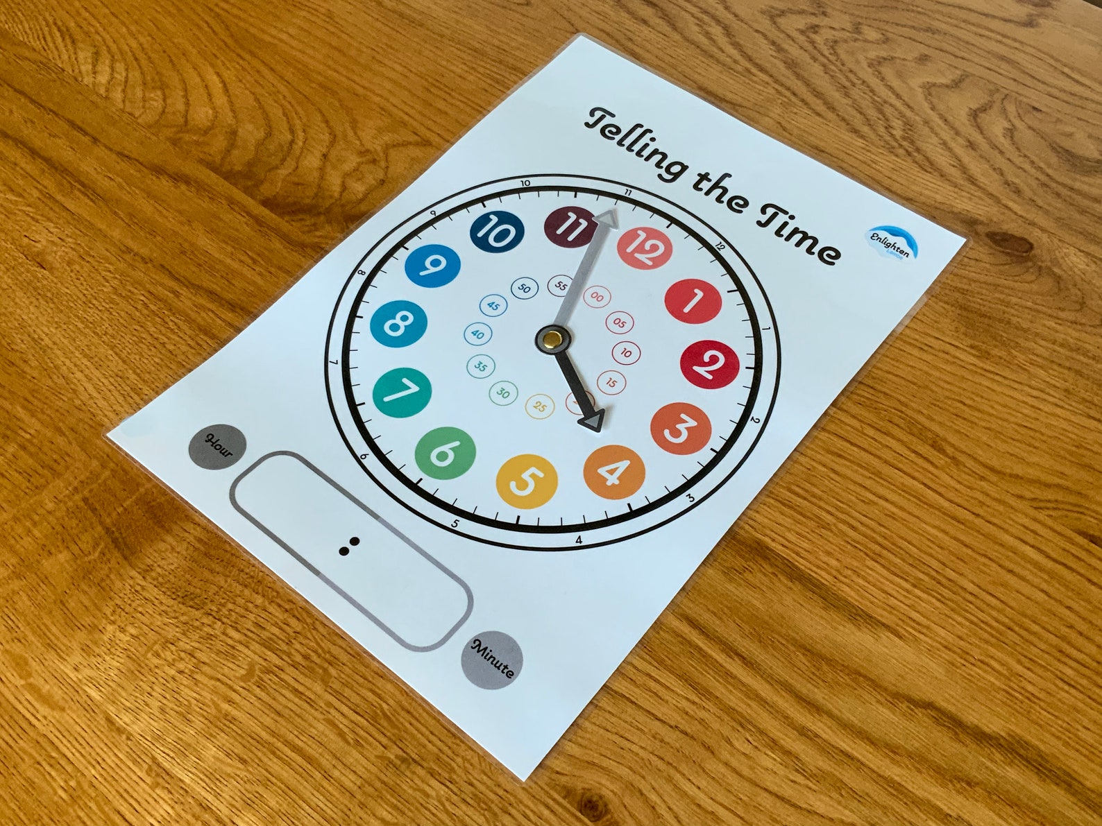 Telling Time, Learn to Tell Time, Learning Time, What Time is It, How ...