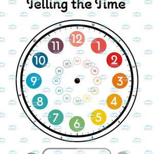 Telling Time, Learn to Tell Time, Learning Time, What Time is It, How ...