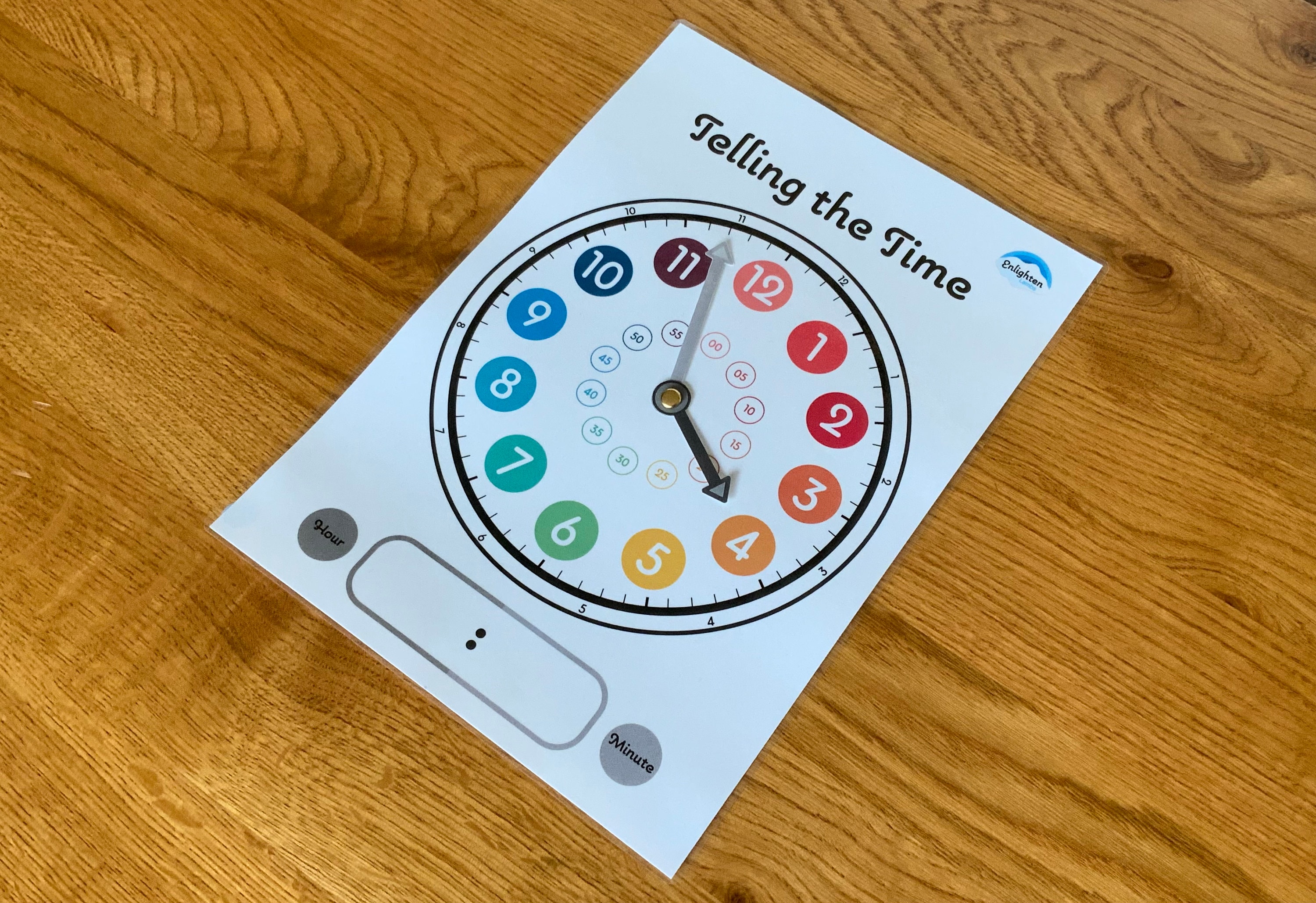 Telling Time, Learn to Tell Time, Learning Time, What Time is It, How ...