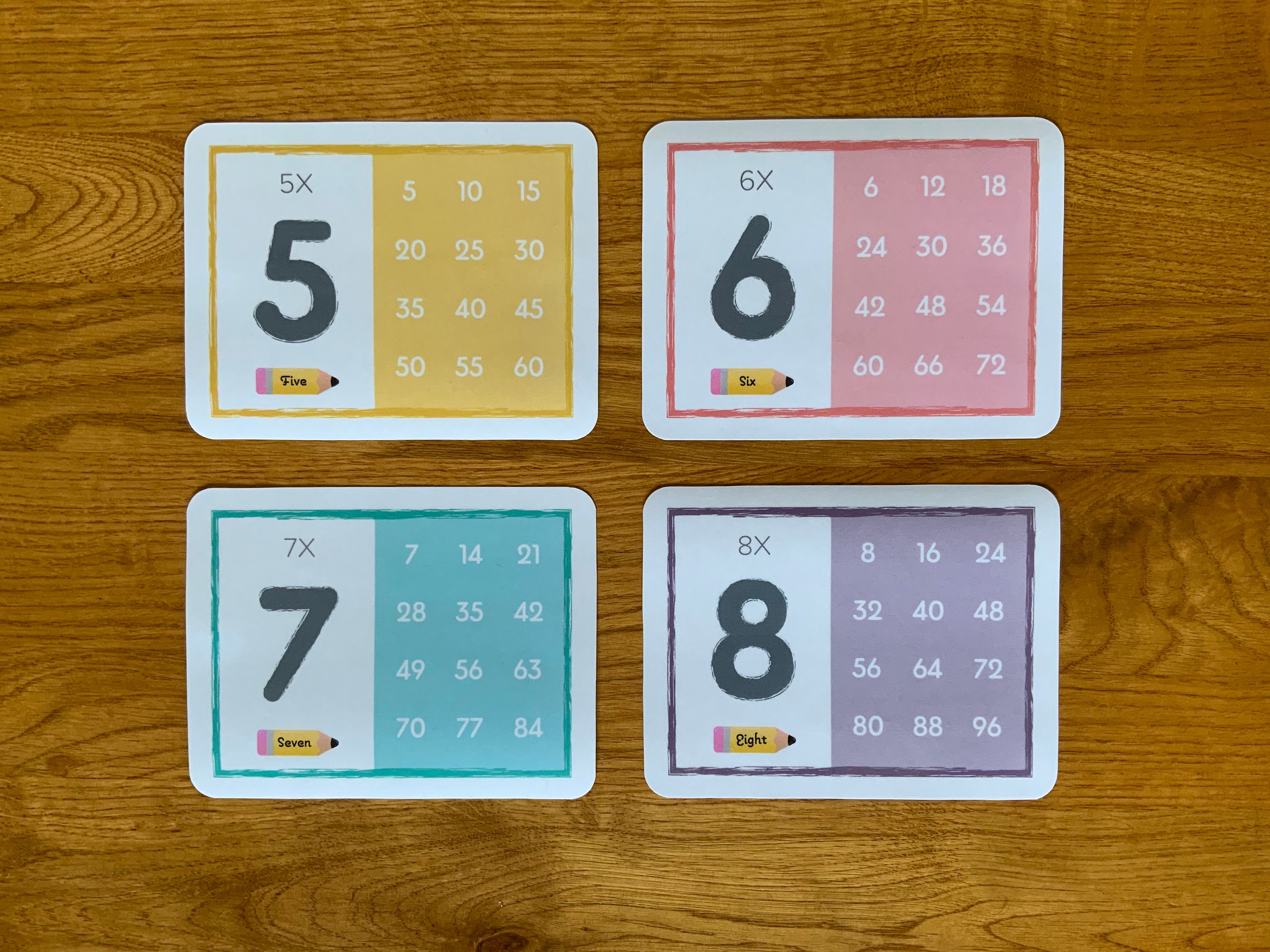 Multiplication Cards, Times Tables, Math Printables, Math Activity ...