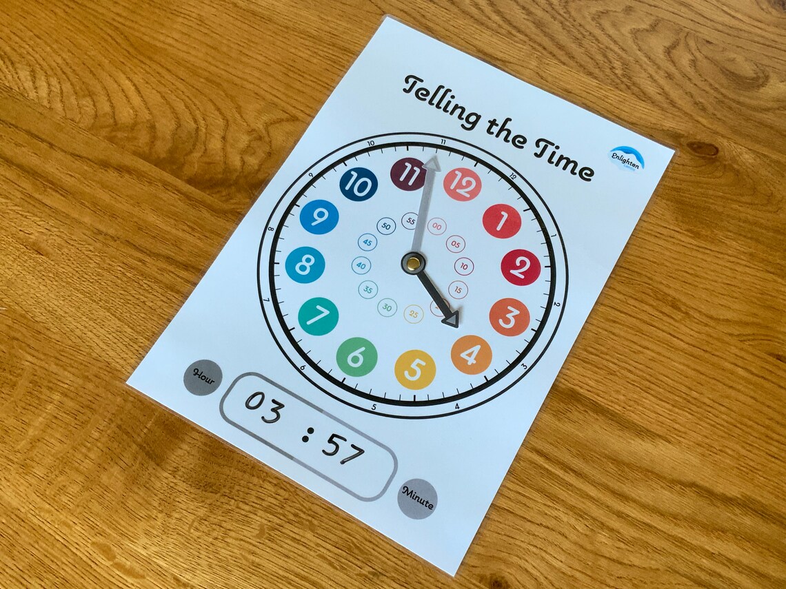 Telling Time, Learn to Tell Time, Learning Time, What Time is It, How ...