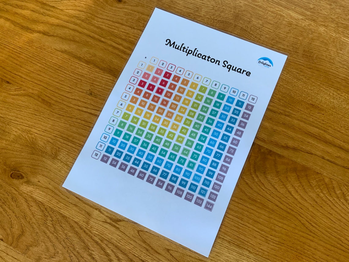 Multiplication Chart, Multiplication Square, Times Tables, Math ...