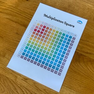 Multiplication Chart, Multiplication Square, Times Tables, Math ...