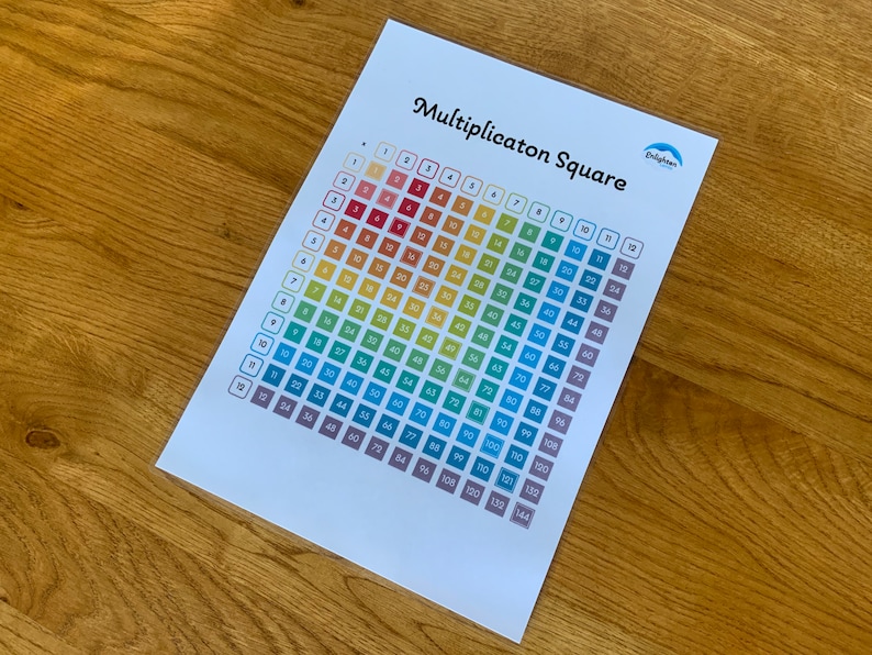 Multiplication Chart, Multiplication Square, Times Tables, Math ...