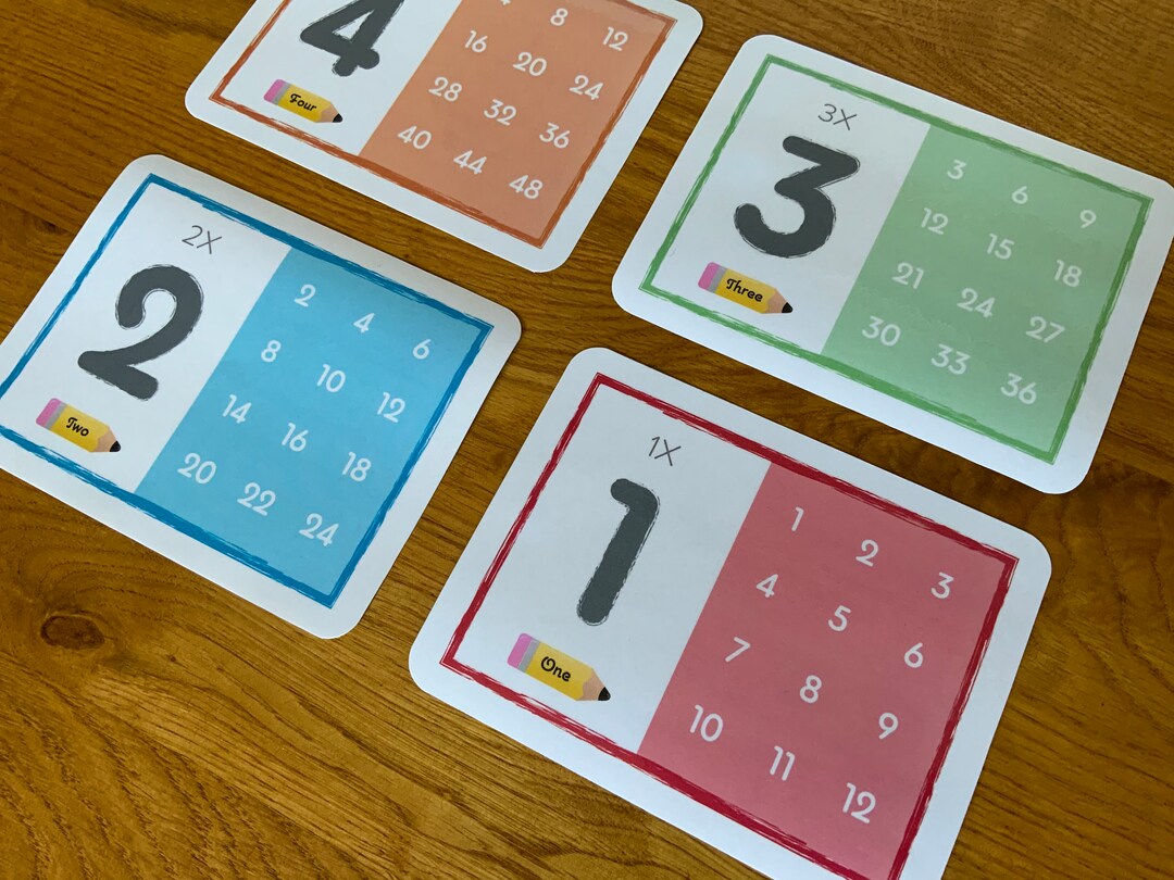 Multiplication Cards, Times Tables, Math Printables, Math Activity ...